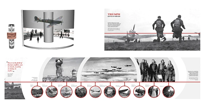 Mitch - The Man Behind The Spitfire : A group project that focuses on ...