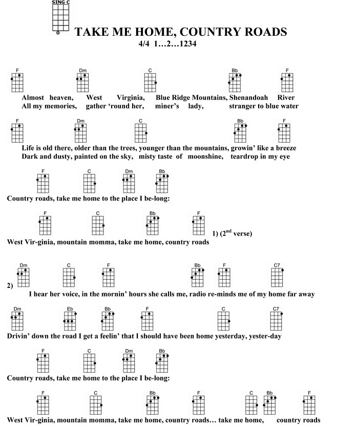 take me home country roads(ukulele)吉他谱-John Denver吉他谱-吉他谱-吉他曲谱-http://pu.guitarsz.cn-