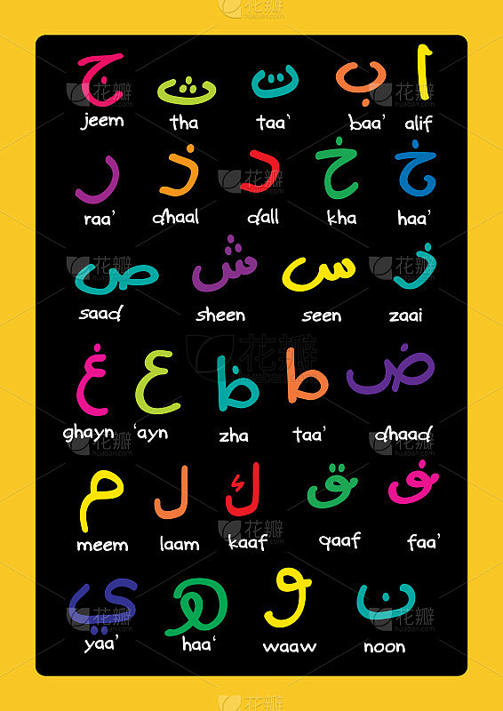 Set of Arabic alphabet
