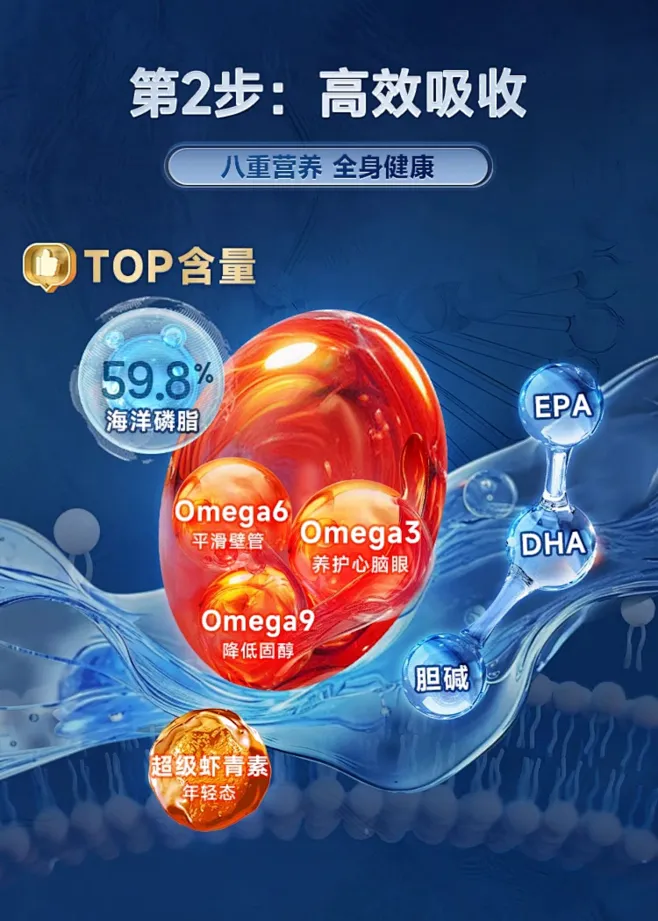 【买4送1】德国VIKpro进口高端59%深海南极磷虾油胶囊omega-3半年-tmall.com天猫-花瓣网