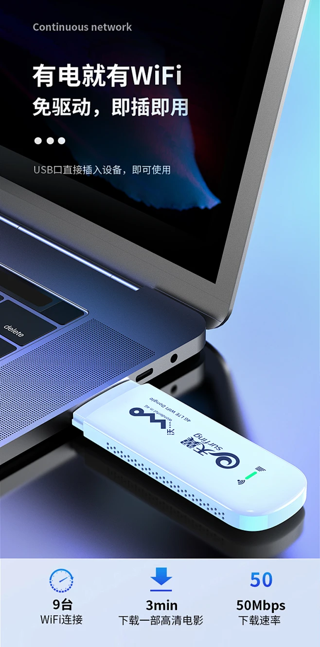 全国通用随身wifi无线网卡4G三网通流量上网卡拖移动车载USB智网随行wfi笔记本电脑便携式热点宽带网络免插卡-tmall.com天猫-花瓣网