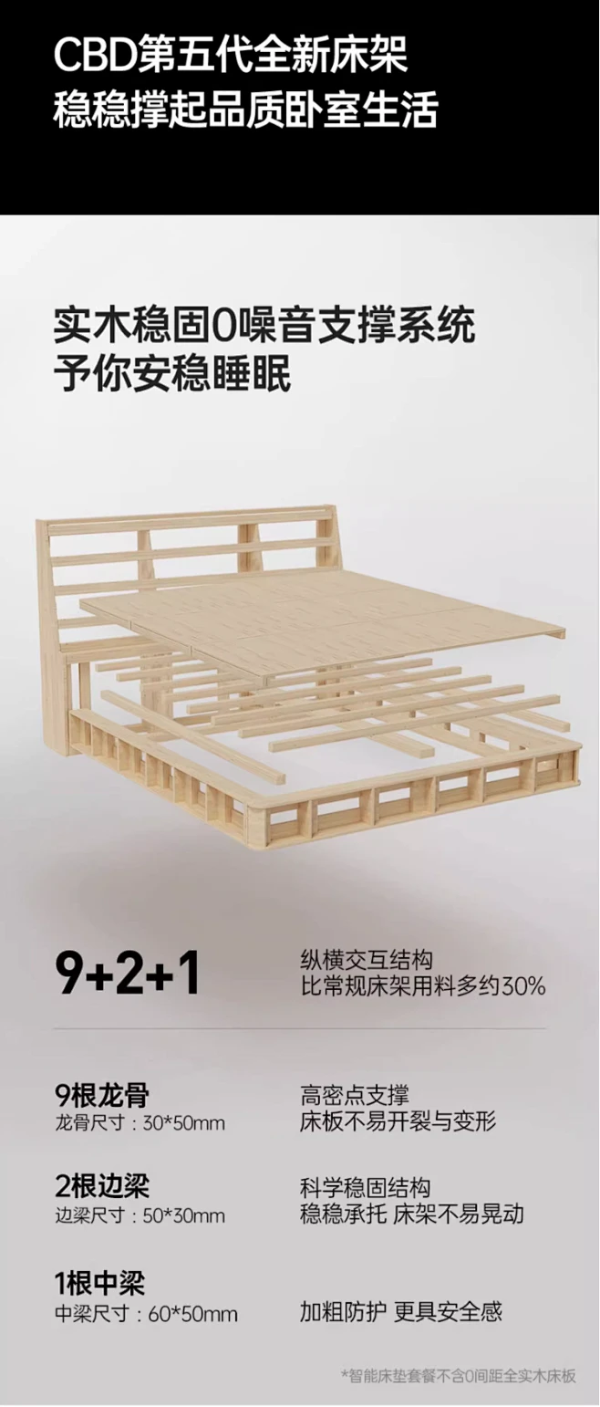 【高端】CBD家居奶油风布艺床羊羔绒轻奢床主卧双人床大床斑马床-tmall.com天猫-花瓣网