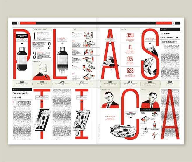 data visualisation editorial editorial design Health ILLUSTRATION ...