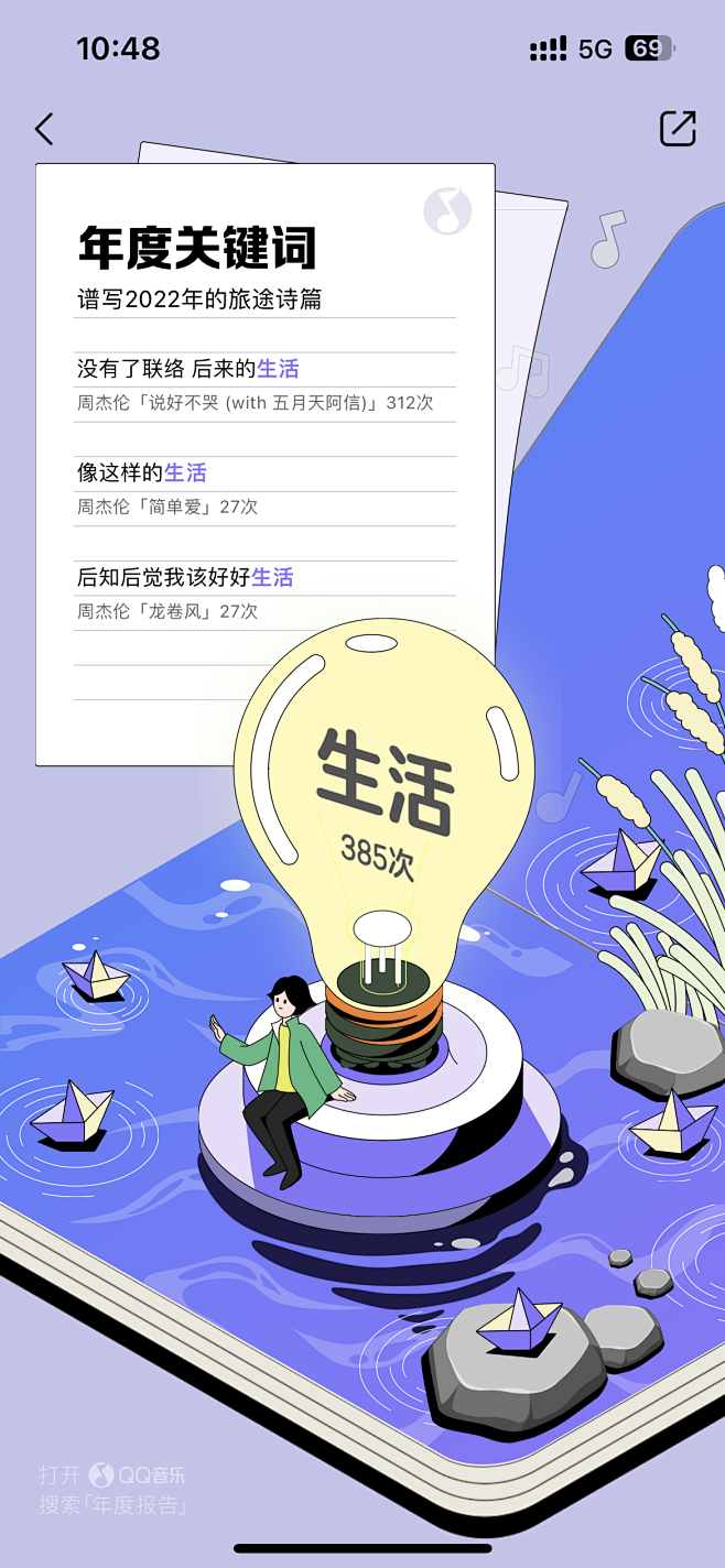 QQ音乐 2022听歌报告 @ANNRAY!