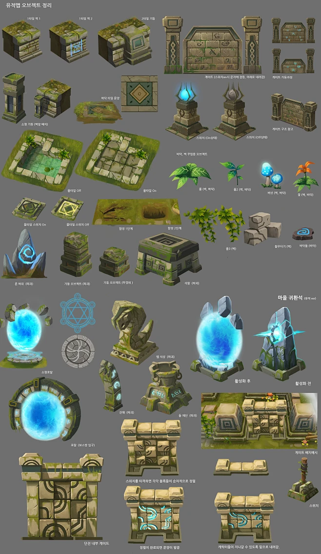 Throne challenge - polycount , Michael vicente - Orb : Something I might get back to someday If ...