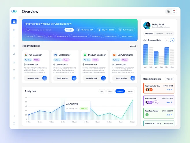 JobQuest - SaaS UX-UI 设计围绕业务图表仪表板数据设计信息图表灵感平台产品设计 saas ui uiux 用户体验用户界面 ...