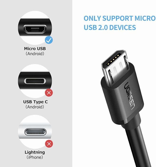 Amazon.com: UGREEN Micro USB 2.0 OTG Cable On The Go Adapter Male Micro ...