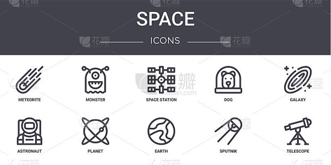 空间概念线图标集。包含图标，可用于web, logo, ui/ux，如怪物，狗，宇航员，地球，人造卫
