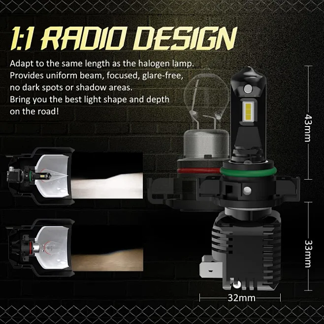 CAR ROVER 5202/5201 LED Fog Light Bulbs, 12000Lumens 6000K Cold White ...