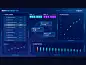 FUI / Data Visualization大屏数据可视化图片_大屏数据可视化 FUI图片素材-花瓣网