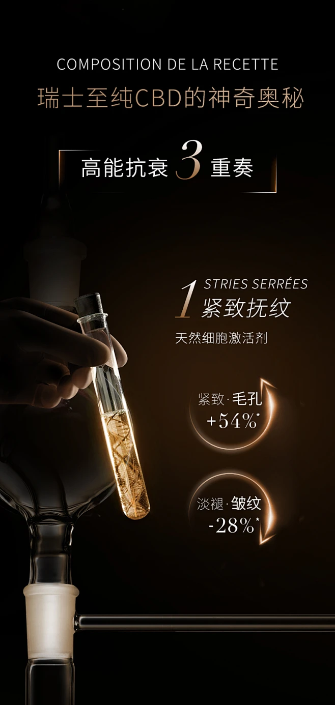 【新品定制】法国美帕至纯奇幻美颜油25ML紧致新生抚纹CBD油r礼盒-tmall.hk天猫国际-花瓣网