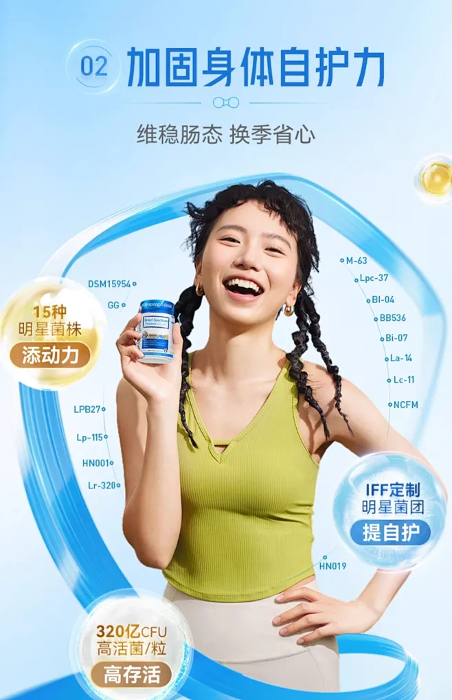 [爆款升级]lifespace益倍适广谱320益生菌呵护成人肠道健康960亿-tmall.com天猫-花瓣网