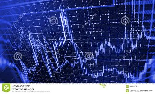 股票柱状图详解图_百度图片搜索-花瓣网