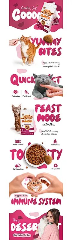 Amazon EBC/A+ Content Design :: Behance-花瓣网