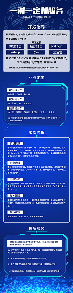 M.Guo电商详情-花瓣网|陪你做生活的设计师 | 虚拟器详情