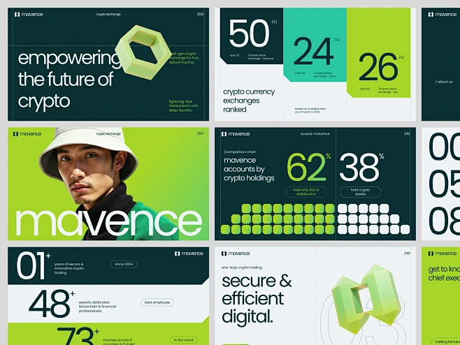 Mavence : Crypto Exchange - Pitchdeck by SlabPixel Designer for ...