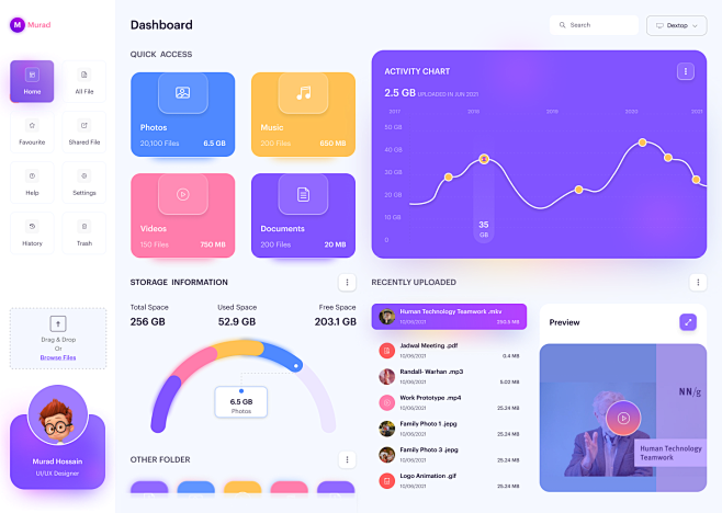 文件云存储管理后台dashboard .fig素材下载 - 豆皮儿UI