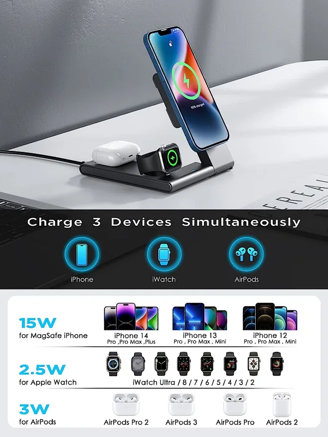 Amazon.com: 3-in-1 Foldable Magnetic Wireless Charger, 15W Fast ...