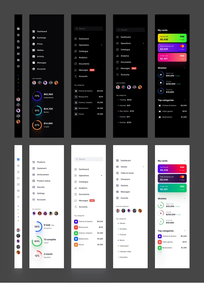 Eclipse design system - desktop & mobile UI kit for Figma : Figma ...