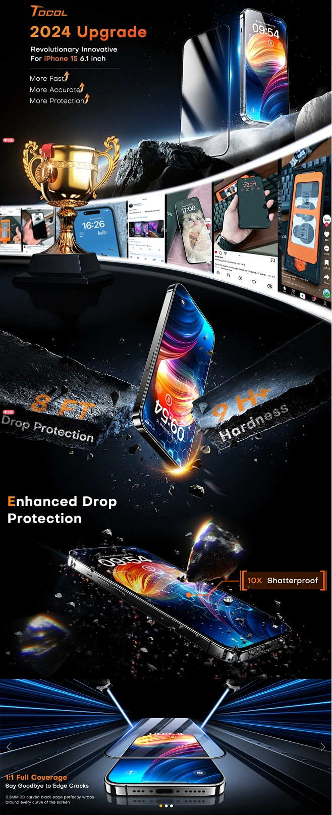 Amazon.com: TOCOL for iPhone 15 Screen Protector [Military Grade ...