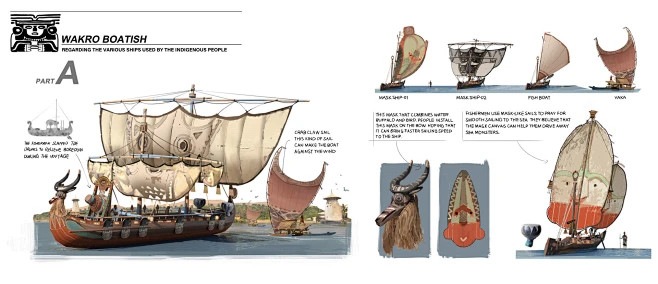 WAKRO BOATISH, ZHONG Zhou : These aboriginal ship designs reference to ...