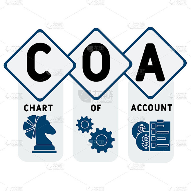 COA -账户图表首字母缩写