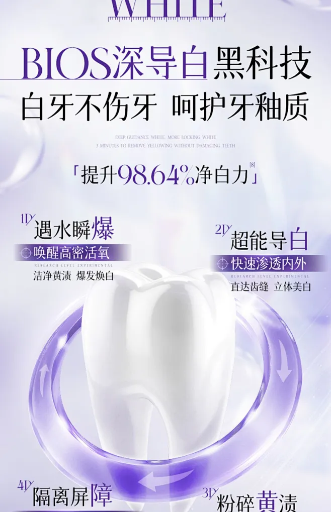 小苏打牙膏美白去黄去口臭除异味口气清新速效成人正品官方旗舰店-tmall-花瓣网