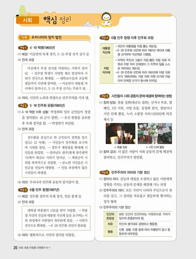 阿拉丁：预览 - EBS 小学满分 6-1 （2024）-花瓣网