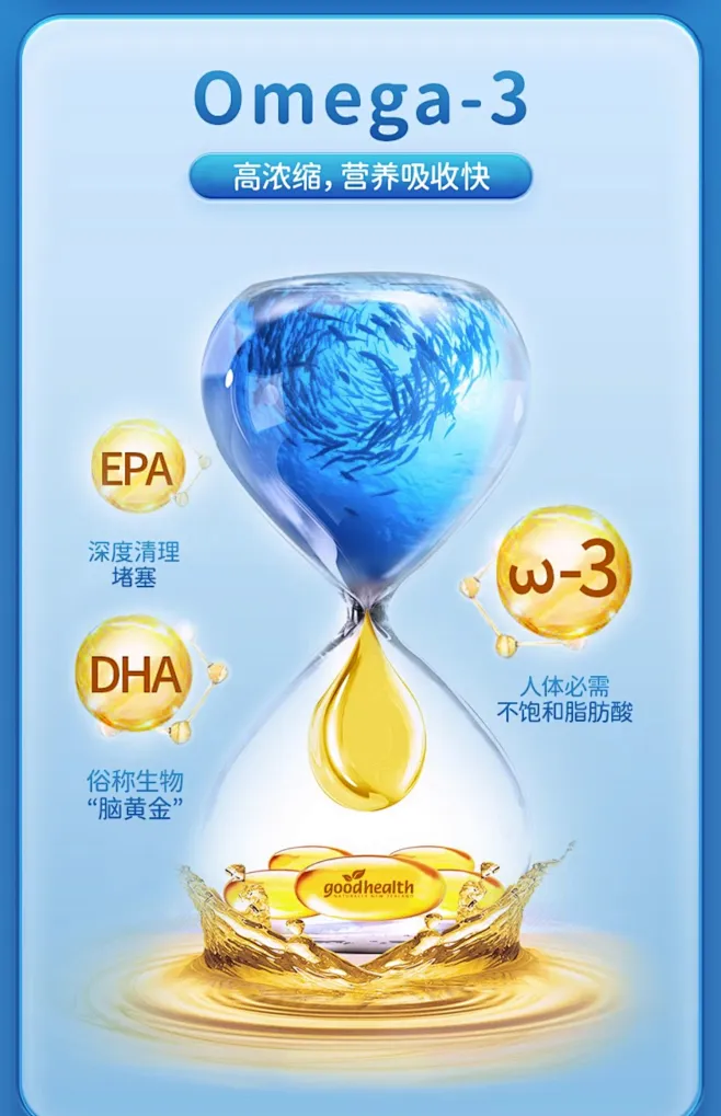 goodhealth进口深海鱼油软胶囊DHA欧米伽omega3鱼肝油无腥味150粒-tmall.com天猫-花瓣网