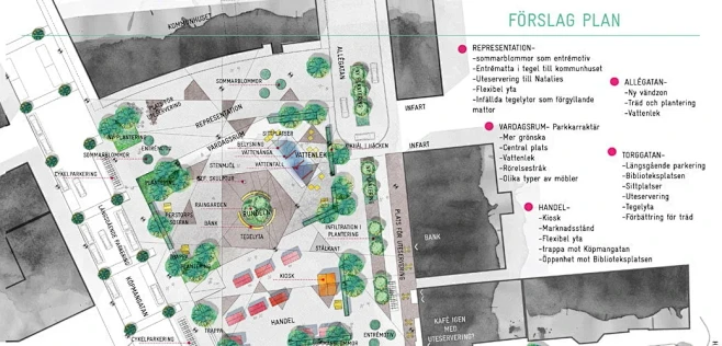Stora torget i Perstorp |-花瓣网