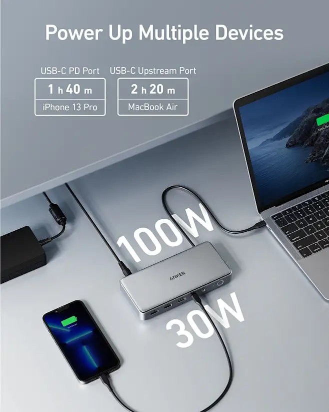 Anker 563 USB-C Docking Station (10-in-1) : Expand Your Port Options ...