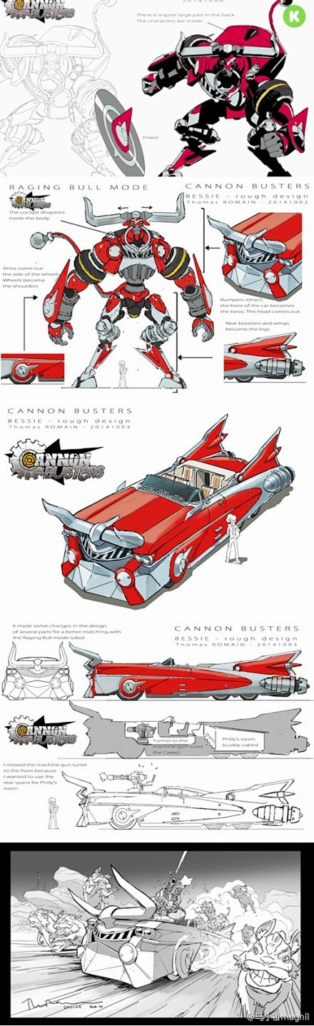 炸裂！新动画项目《Cannon Busters》在kst开始众筹 |CANNON BUSTERS THE ANIMATED PILOT ...