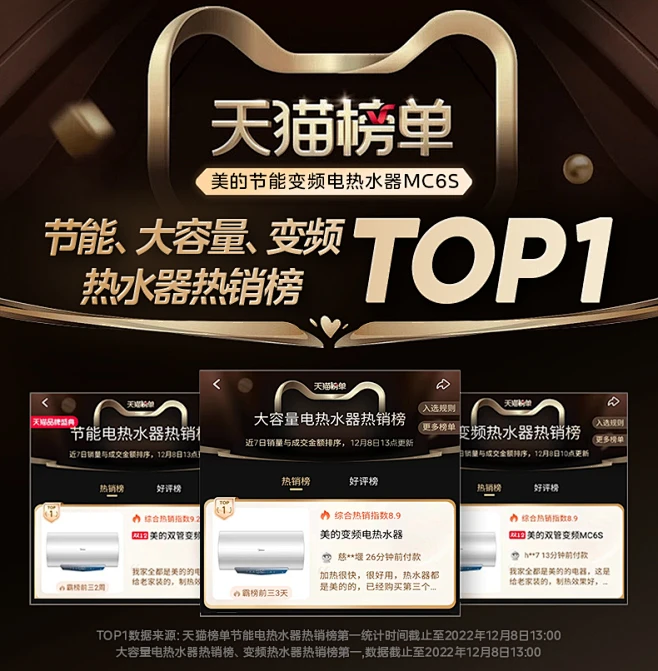 美的电热水器3200W变频速热大容量家用智能储水式50/60/80L升MC6S-tmall.com天猫-花瓣网