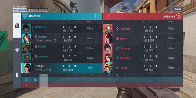 计分板界面【超前战区 Hyper Front】——更多精彩，关注主页！