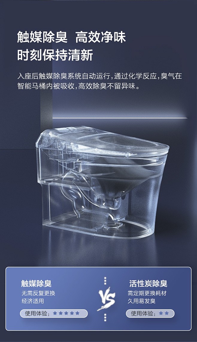 九牧（JOMOO）智能坐便器马桶盖遥控全自动电动马桶座便器一体式智能马桶带水箱系列Z1S600 Z1S600【305坑距】无水压限制 预售1月 ...