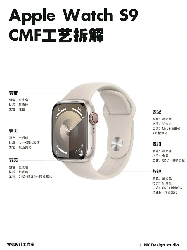Apple watch S9【CMF分析 | 产品设计】 - 小红书-花瓣网