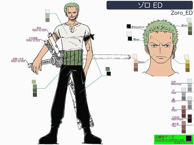 005_Zoro_ED