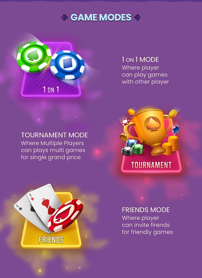 cards game casino coins Game Icons game ui Game Ui/UX icons Poker Poker ...