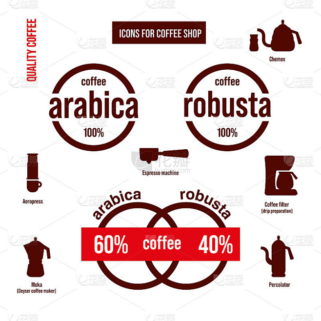 Cafe Icons Set. Make coffee.