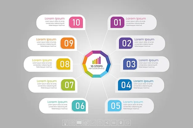 矢量信息图表设计模板-花瓣网