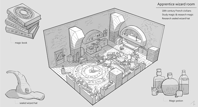 Apprentice wizard room-花瓣网