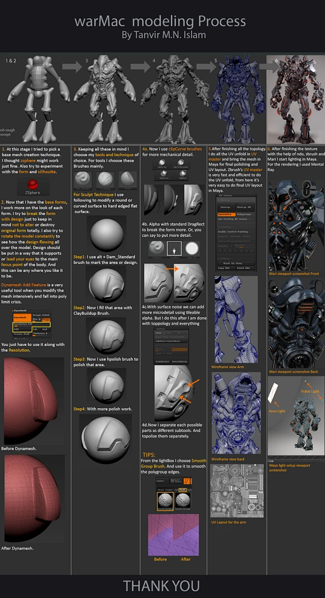 warMac Clay Render and Making Of, Tanvir M.N. Islam : warMac Clay Render and Making Of by Tanvir ...