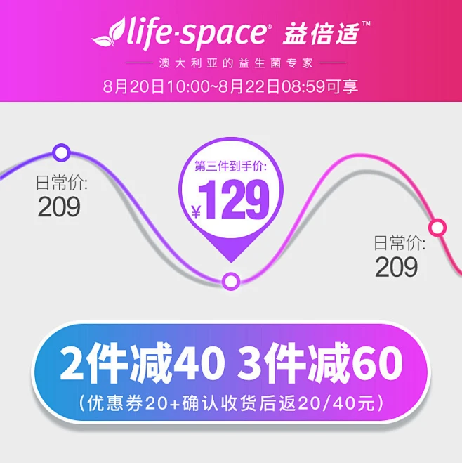 澳洲life space B420益生菌 大人调理肠胃肠道 吉克隽逸同款60粒-tmall.hk天猫国际-花瓣网