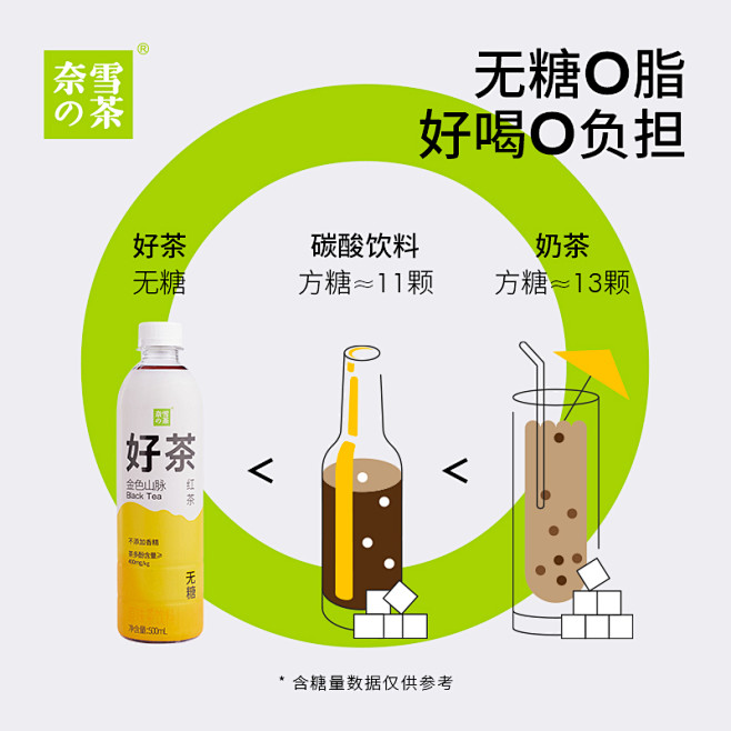奈雪的茶 无糖原味饮料乌龙茶红茶茉莉花茶500ml*30瓶-tmall.com天猫