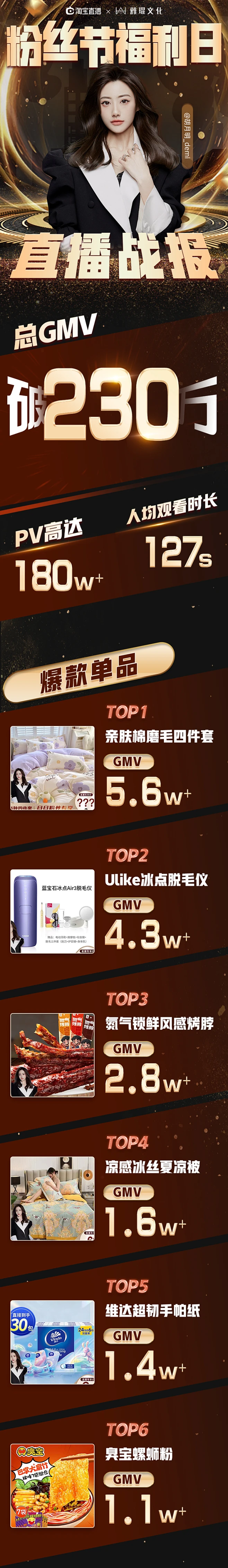 0322战报-花瓣网