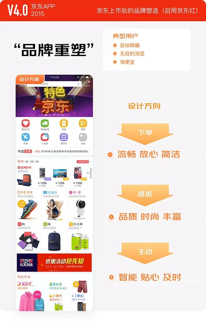 精华版！京东APP9.0体验设计升级大复盘 : 品牌力、产品力、体验力，探寻大厂的体验设计策略-花瓣网