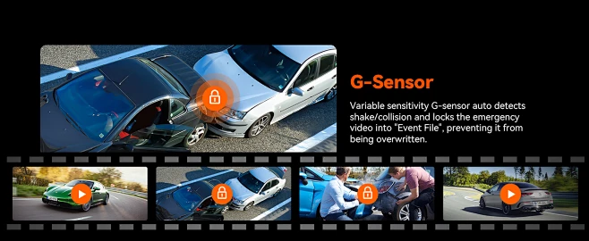 G-sensor dash cam-花瓣网