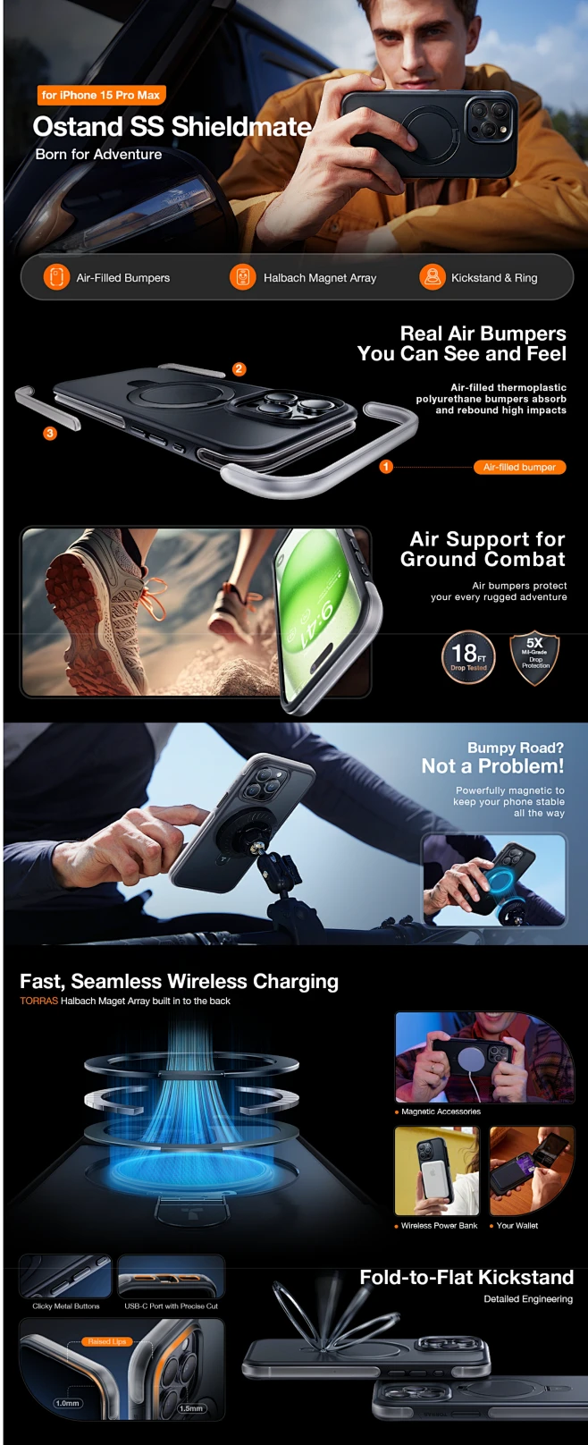 Amazon.com: TORRAS Shock-Absorbent Fit for iPhone 15 Pro Max Case with ...