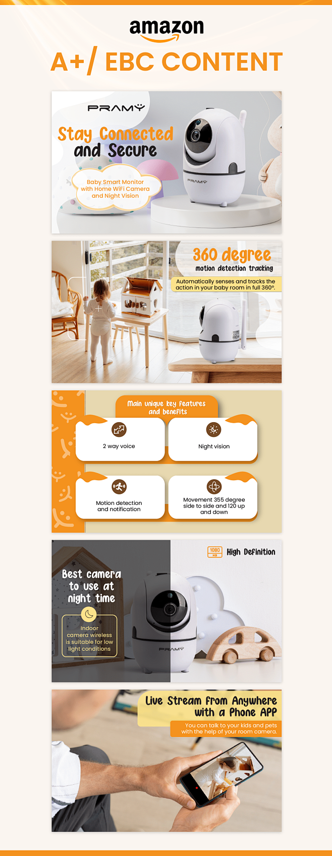 AMAZON LISTING IMAGES AND EBC A+ CONTENT