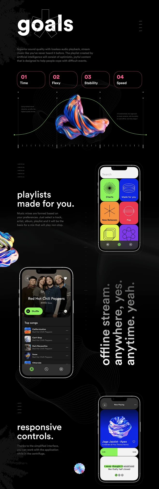 app app design ios mobile ui design UI/UX user experience user interface ux UX design-花瓣网
